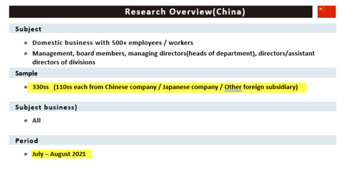 “DX Diagnostics China” is here! - Showcase - DENTSU INC.