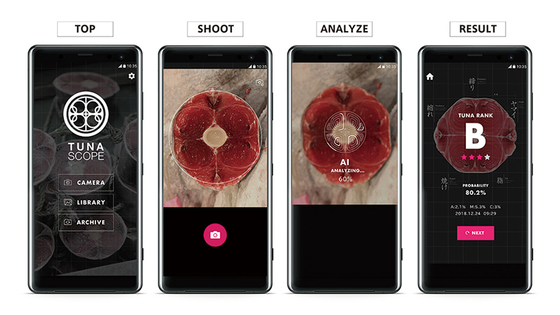 TUNA SCOPE - Showcase - DENTSU INC.