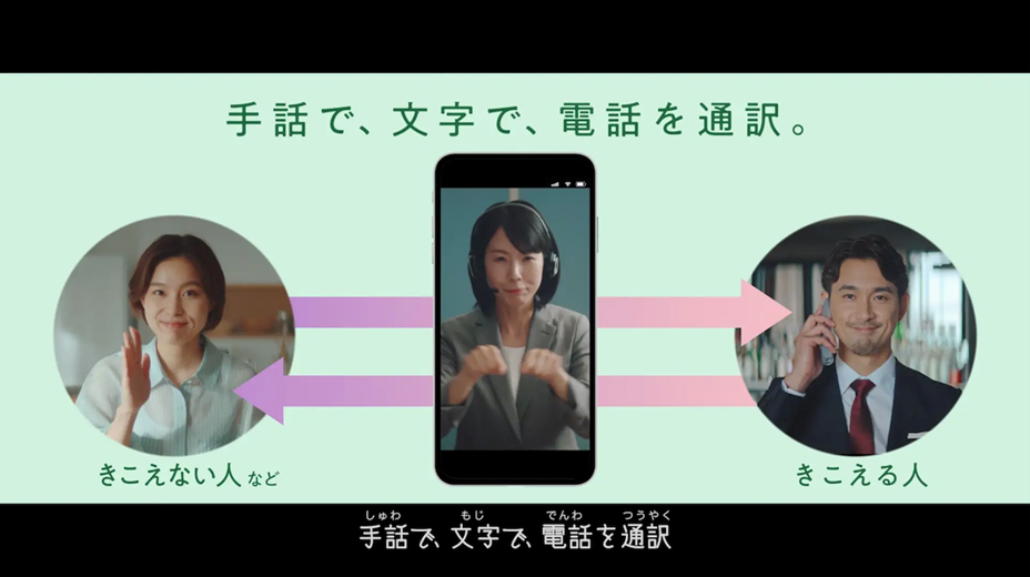 Asl Relay Services The Use Of The Text Function In Video Relay Service