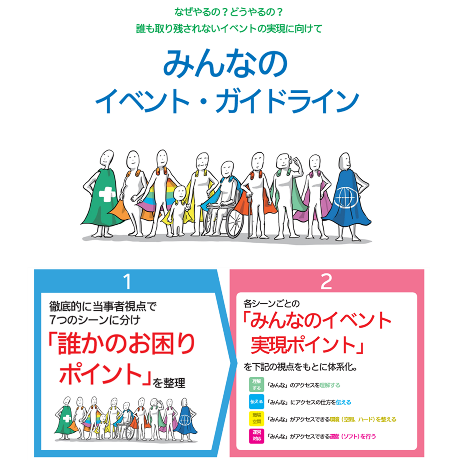 電通、「みんなのイベント・ガイドライン」を一般公開 - News（ニュース） - 電通ウェブサイト